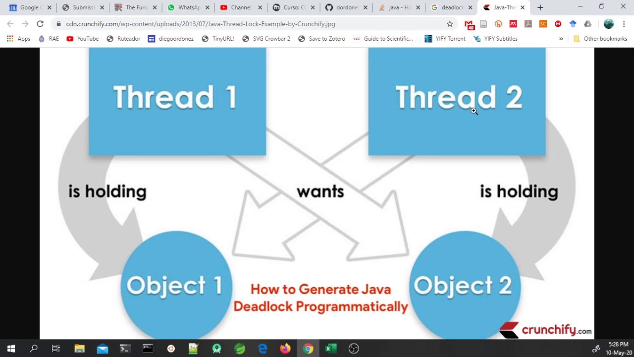 CPD Sincronizacion Java Deadlock - YouTube