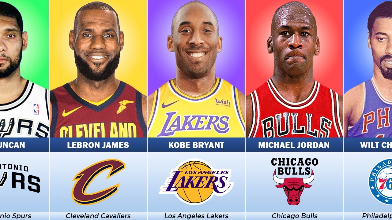 The Greatest NBA Legend of Every Teams - YouTube