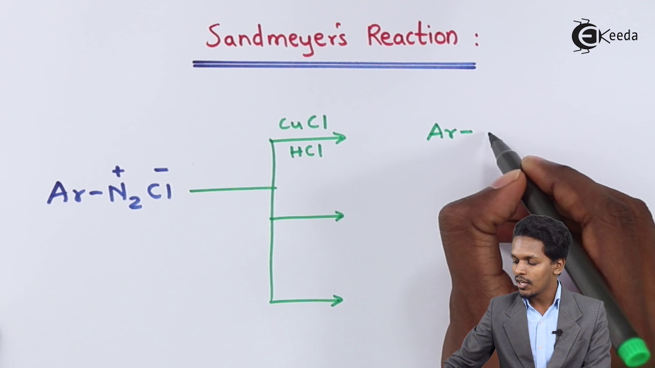 Sandmeyers Reaction - Compounds Containing Nitrogen - Chemistry Class ...