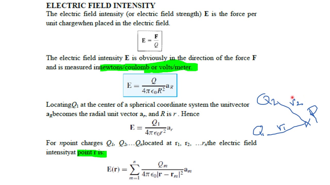 Lecture 9 Electric Field Intensity\ Electromagnetic Fields - YouTube