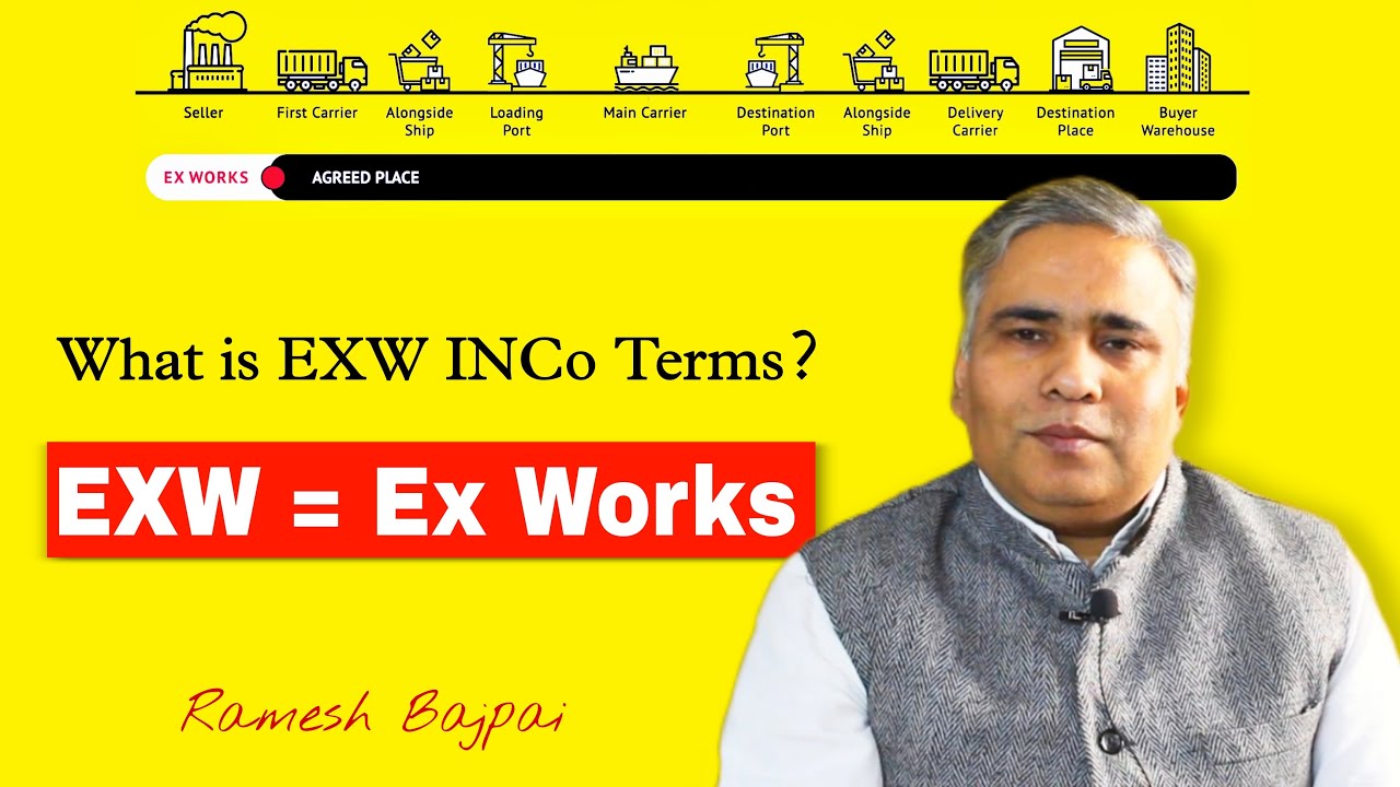 Ex works incoterms explain || Basics of exim business || Ramesh Chandra ...