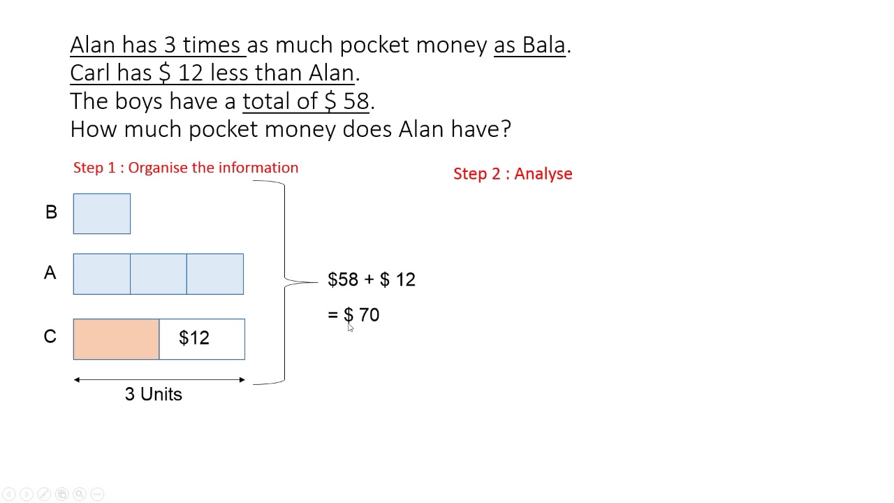 MMV#08 Solving P4 Math Problem Sums Comparison Models - YouTube
