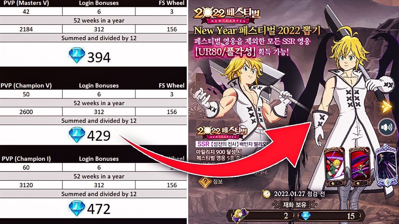 How *YOU* Can Get 900 Gems For Holy War Traitor Meliodas?! (Monthly ...