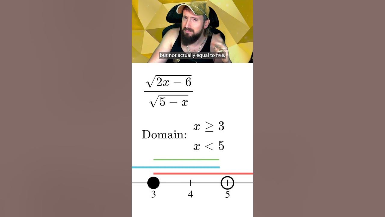 (4/4) How to Find the Domain of Functions #maths #precalculus #mathtutor #mathhacks #mathematics ...