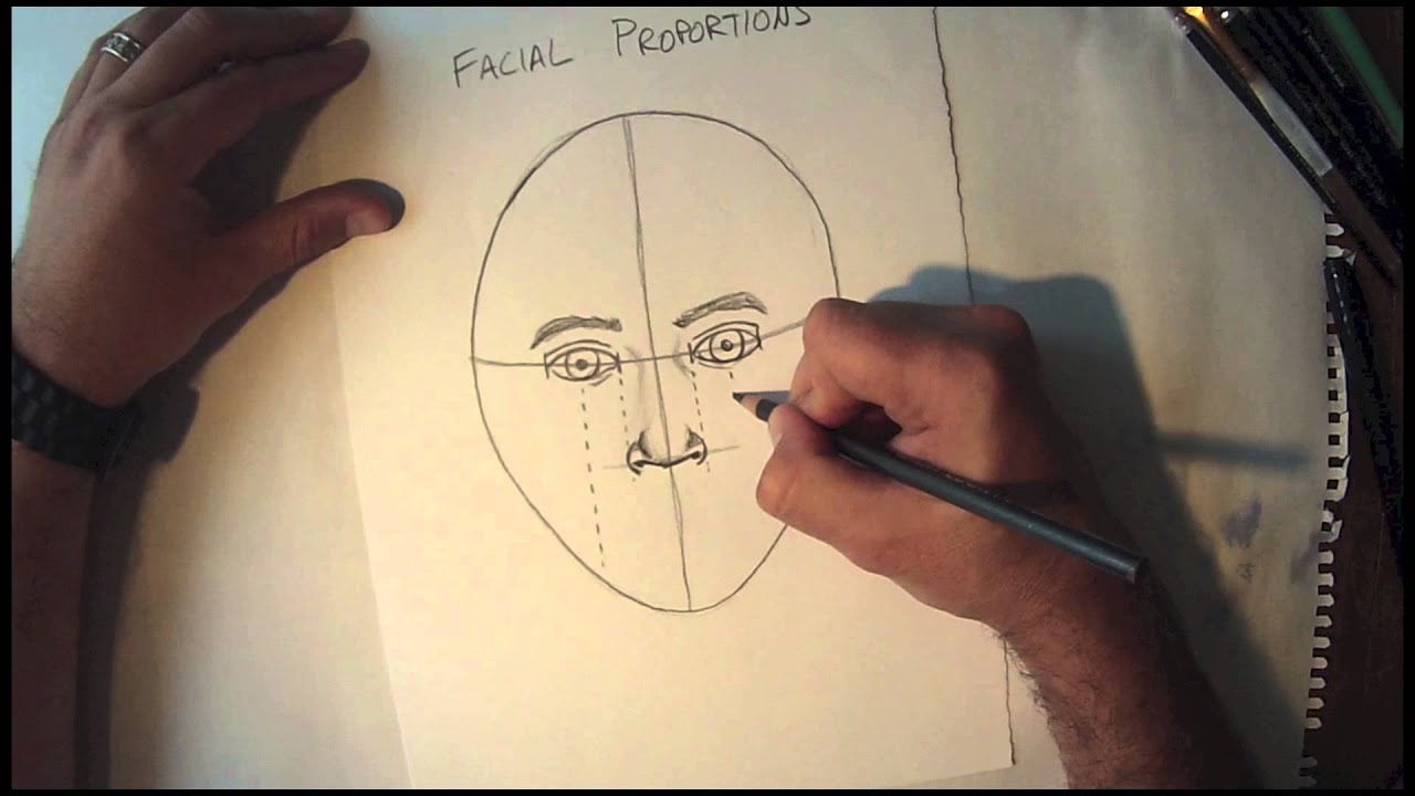 Demonstration: Using Color to Portray Individual Expression, and/or ...