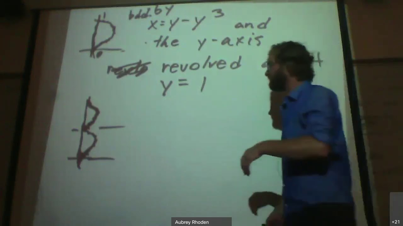 Shell Method Example 3 - YouTube