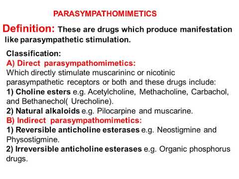 Parasympathomimetic and Parasympatholytic Drugs - YouTube