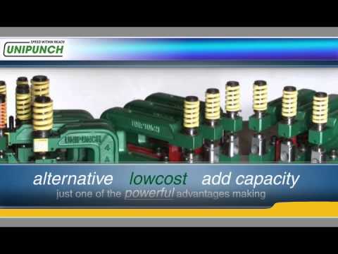 How the UniPunch System Fits in Industry - YouTube