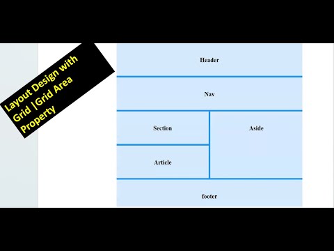 Layout Design with Grid in HTML | Grid Area Property - YouTube