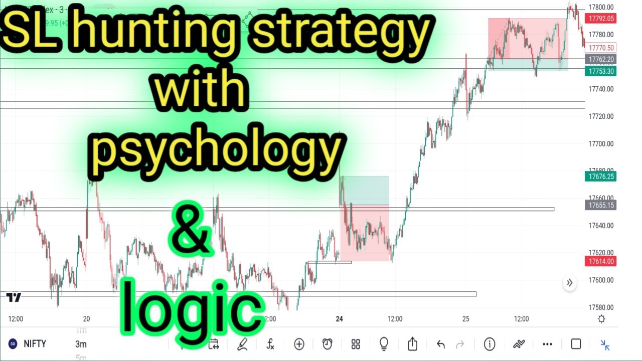 SL hunting strategy with psychology 🧠 and logic 😎 - YouTube
