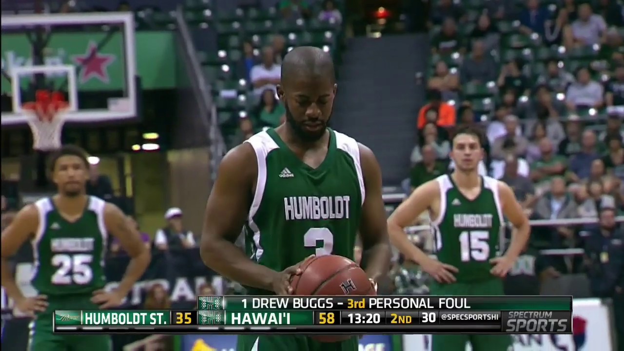 Kameron Curl Humboldt State 2018-19 Highlights - YouTube