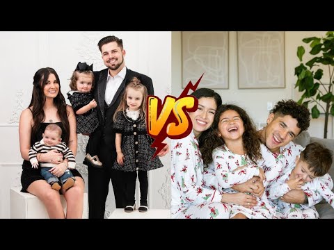 THE Churco Family Vs The Can Family || Real name and ages 2025 || - YouTube