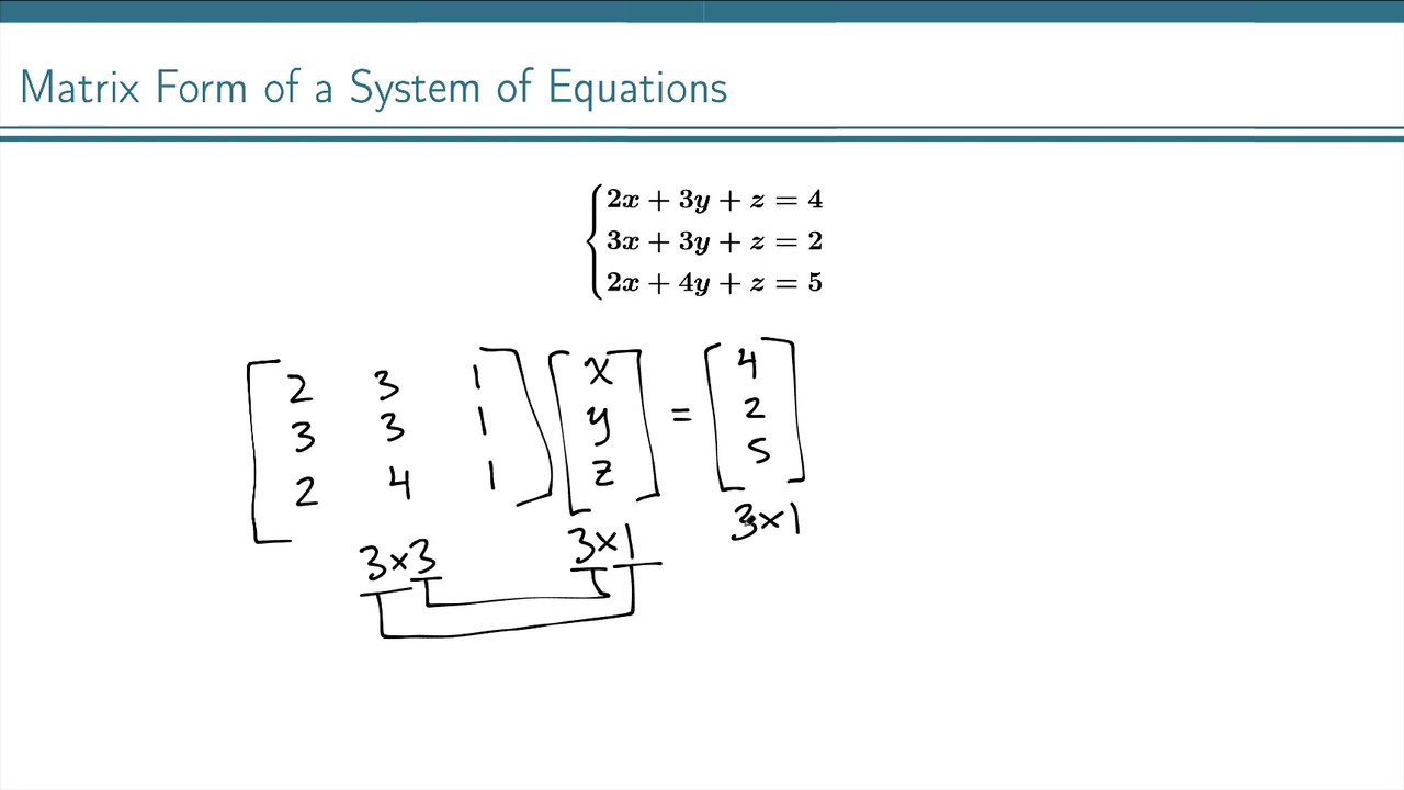 Matrix Form of a System of Equations - YouTube