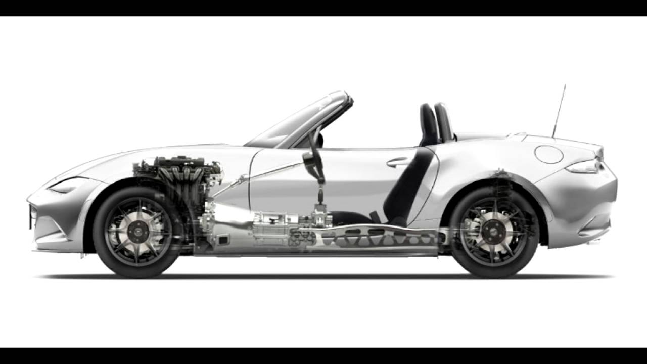 Physics of cars - YouTube