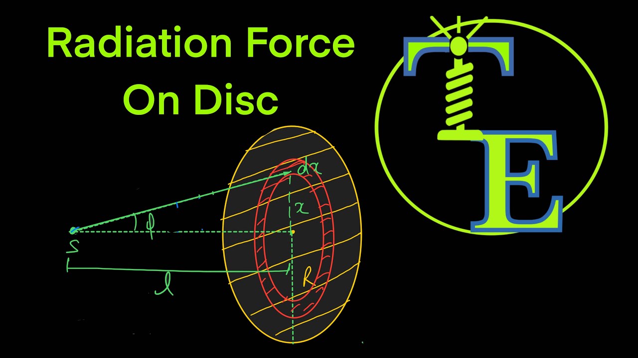 Radiation force on a disc | Radiations emitted by a point source | JEE ...