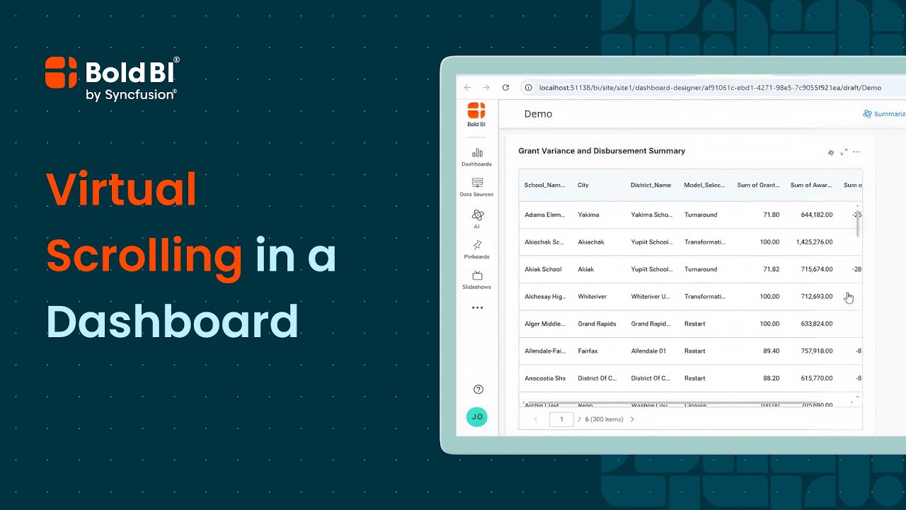 How to Add Virtual Scrolling in a Dashboard | Bold BI - YouTube