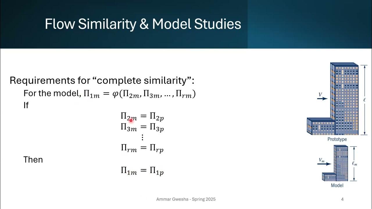 Lect 03 | Ch 04 Dimensional Analysis & Similitude | 1. Solved Example on Complete Similarity ...