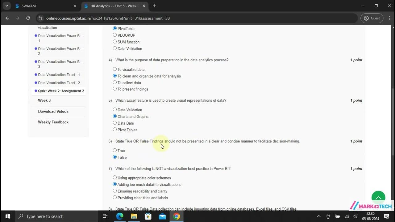 NPTEL HR Analytics Week2 Assignment 2 Solution July 2024 - YouTube