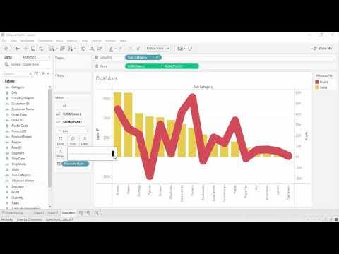 Tableau Tutorial for Beginners 11 - How to Create Dual Axis Charts in ...