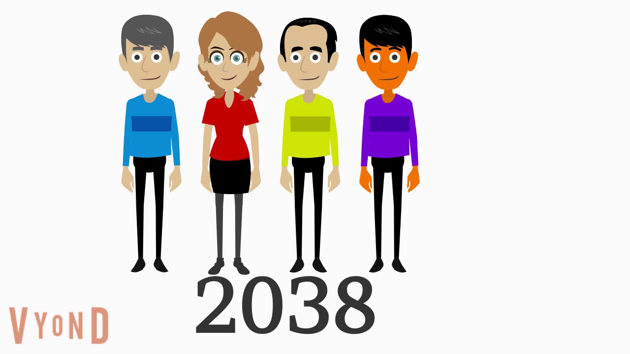 The New Wiggles Timeline 1991 to 2074 - YouTube