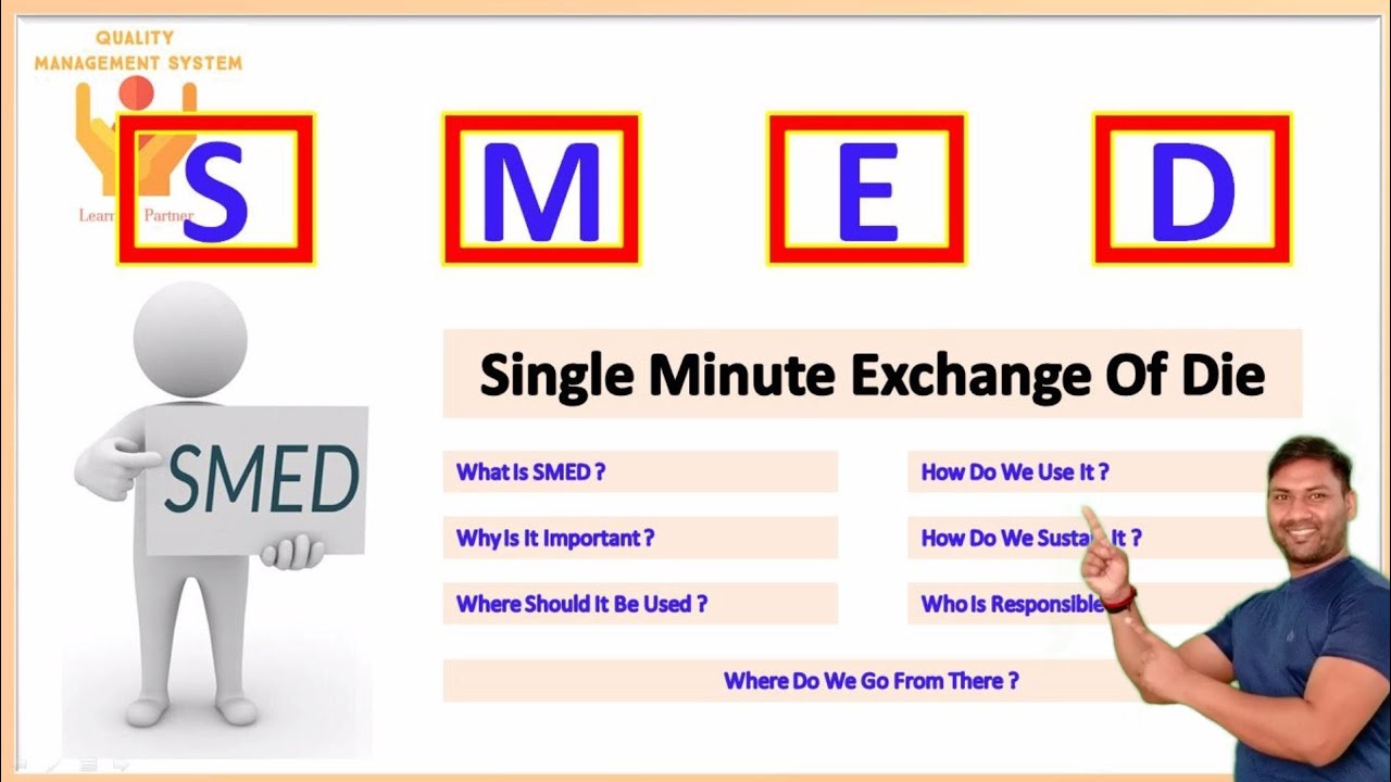 What is SMED, Single Minute Exchange Of Die, How to Reduce Change Over ...