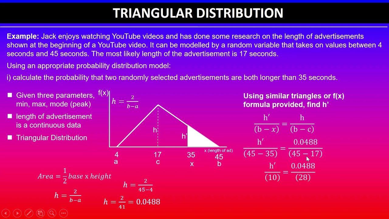 Triangular l Distribution | Achieved | Probability Distributions ...