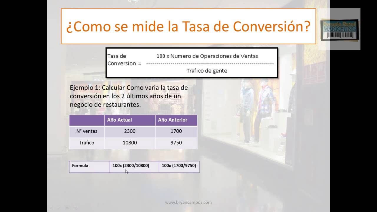 KPI TASA DE CONVERSIÓN ¿QUE ES Y COMO SE CALCULA? (FORMULA) - EJEMPLOS ...