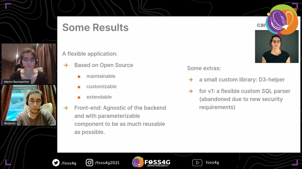 FOSS4G 2021 - Geographic Mapping of Business Data - YouTube