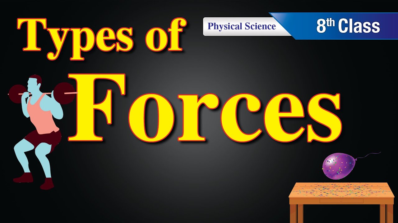 Types of Forces | Force 8 class | What is force? | Physical Science ...