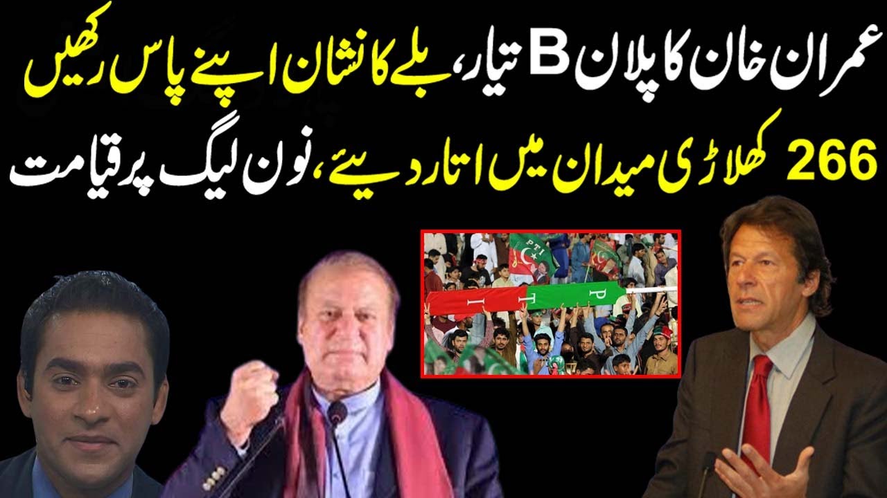 Imran Khan makes a plan B for Bat symbol | Exclusive analysis by Rizwan ...