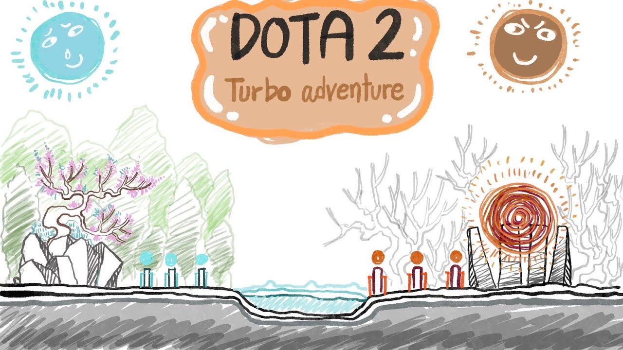 DOTA2 | Turbo Adventure | Ep.19 - YouTube