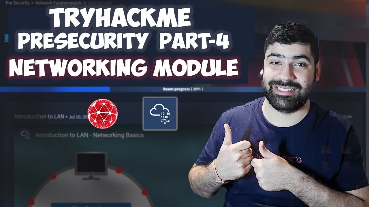Tryhackme Presecurity Part 4 Network Module Youtube 1646