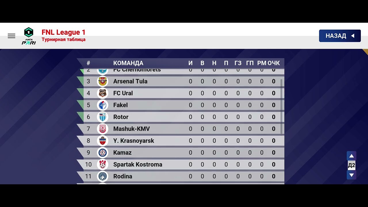 Russian League Data Pack🇷🇺 | World Soccer Champs⚽️ | Russian club😯 | 3 ...