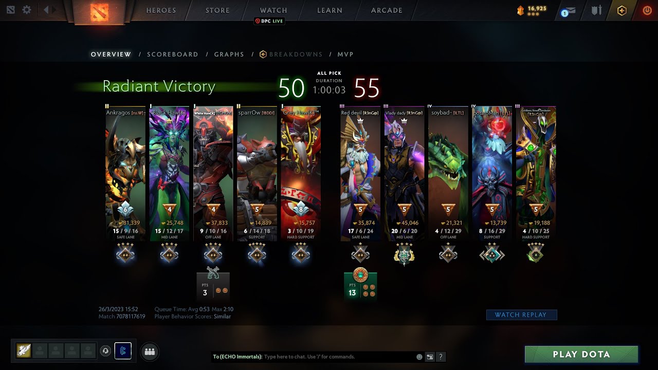 Dota 2 Most Epic Comeback in Rank - Guardian Rank - YouTube