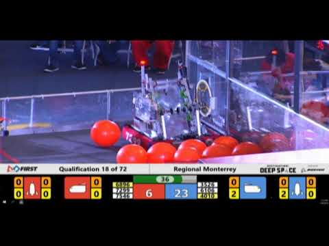 QM18 Regional Monterrey - YouTube