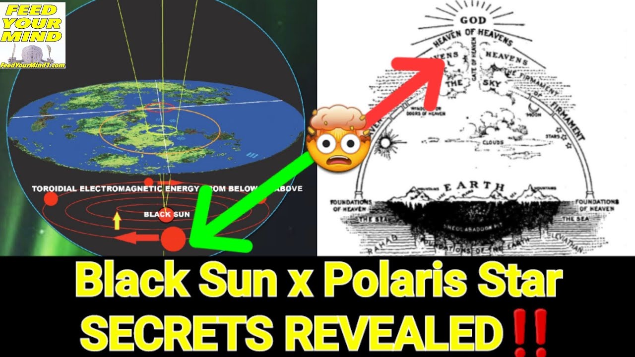 SECRETS Of The Polaris Star x The Black Sun MAY SURPRISE YOU‼️🤯 - YouTube