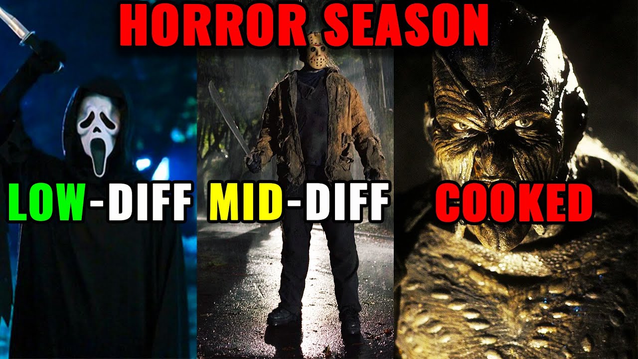 Horror Movie Characters I Can BEAT - YouTube