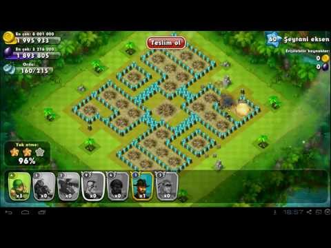 Axis Of Evil (Seytani Eksen) Ussu Nasil Gecilir