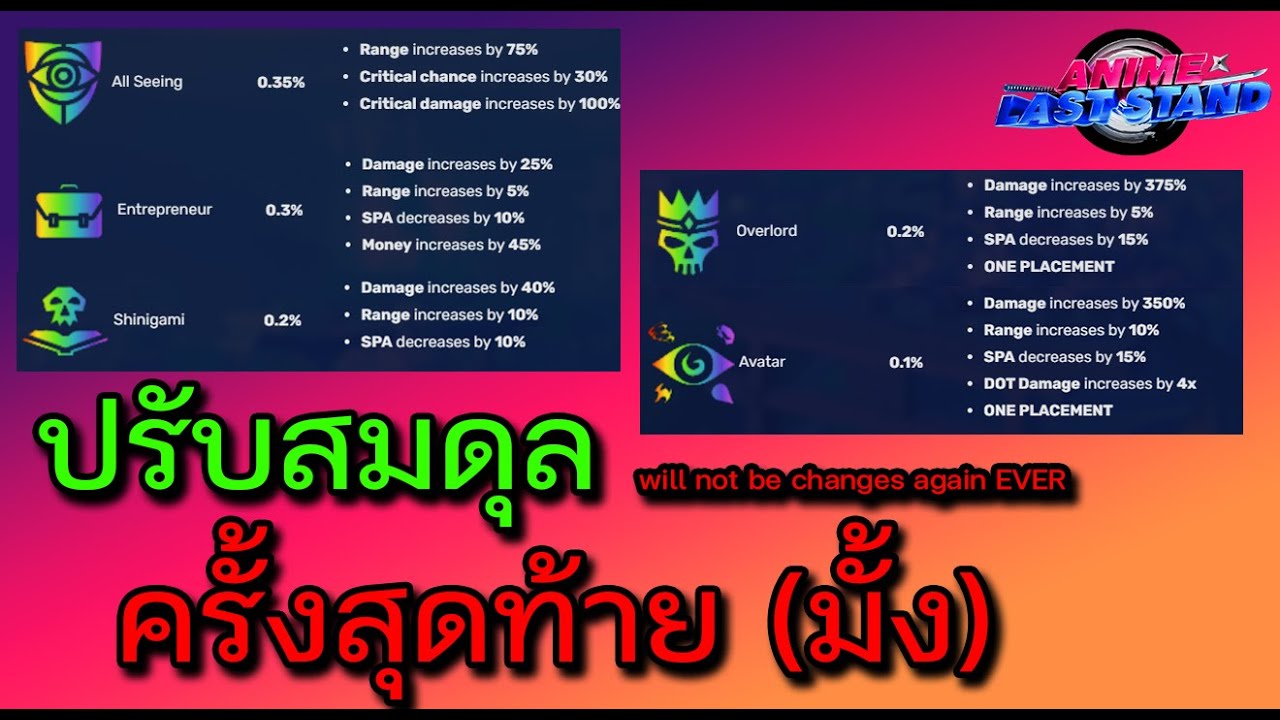 Anime Last Stand - นี่คือการปรับสมดุล Traits Perks Techniques ครั้ง ...