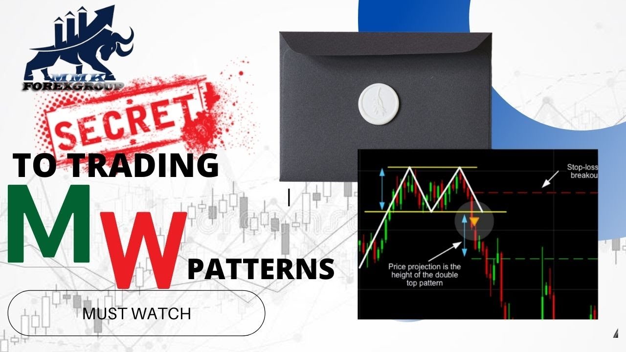 Become A Successful Trader Trading Ms and Ws! #Investing #Trading - YouTube