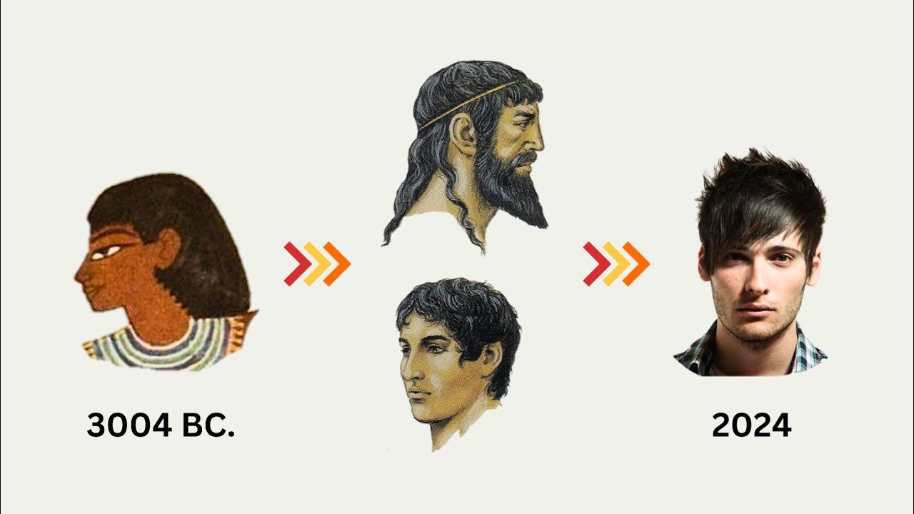 Evolution of Hairstyles | 3000 BC - 2024 - YouTube