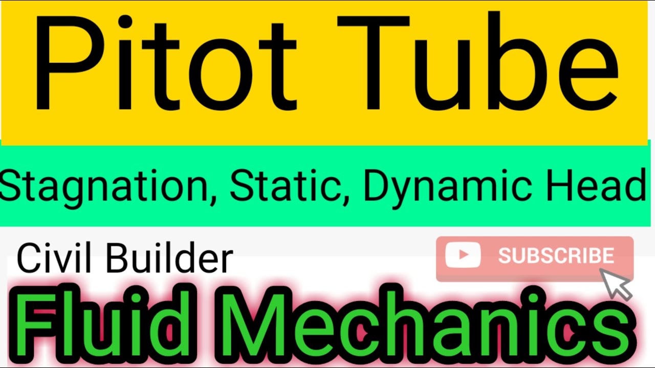 Fluid Mechanics || Stagnation,Static, and Dynamic Pressure with ...