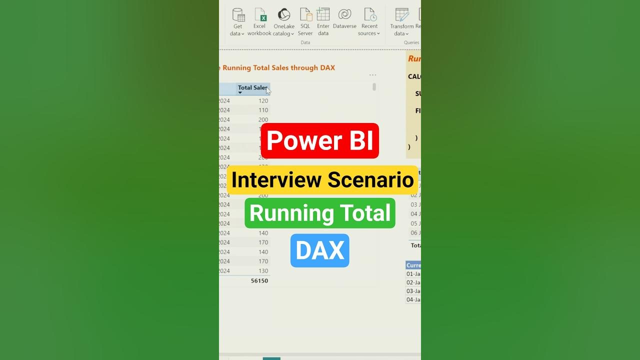 Master Power BI Interview Questions: Your Ultimate Guide! | DAX #powerbi - YouTube