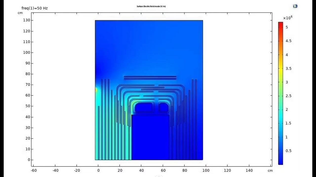 COMSOL Converter Transformer Electric Field Calculation Model - YouTube