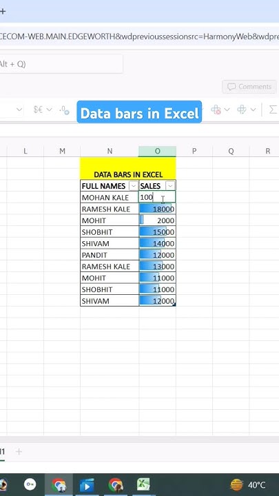 How to use Data bars in Excel #excel #exceltips #exceltricks #sorts #newexcel #spreadsheets ...