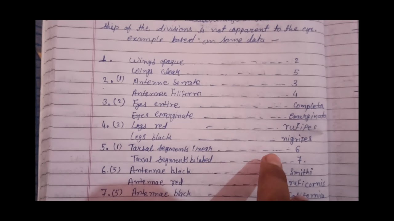 Taxonomic key notes , how to read taxonomic key , for msc 1 semester ...