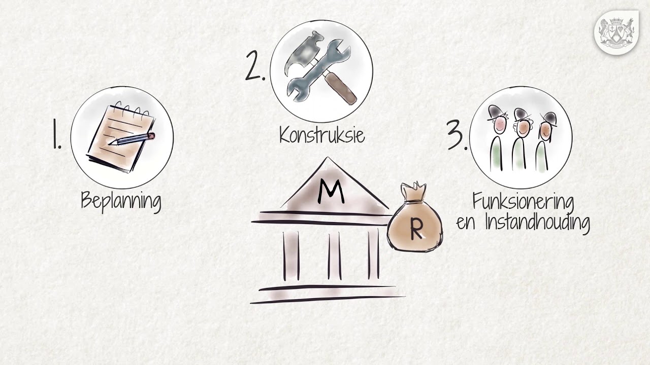 What are Municipal Services - YouTube