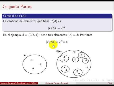 Clase práctica - Conjunto de partes (última parte) - YouTube