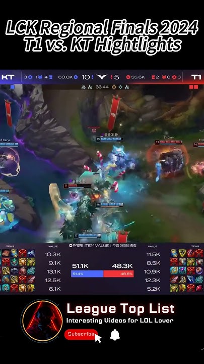 T1 vs KT Highlights--LCK Regional Finals 2024 - YouTube
