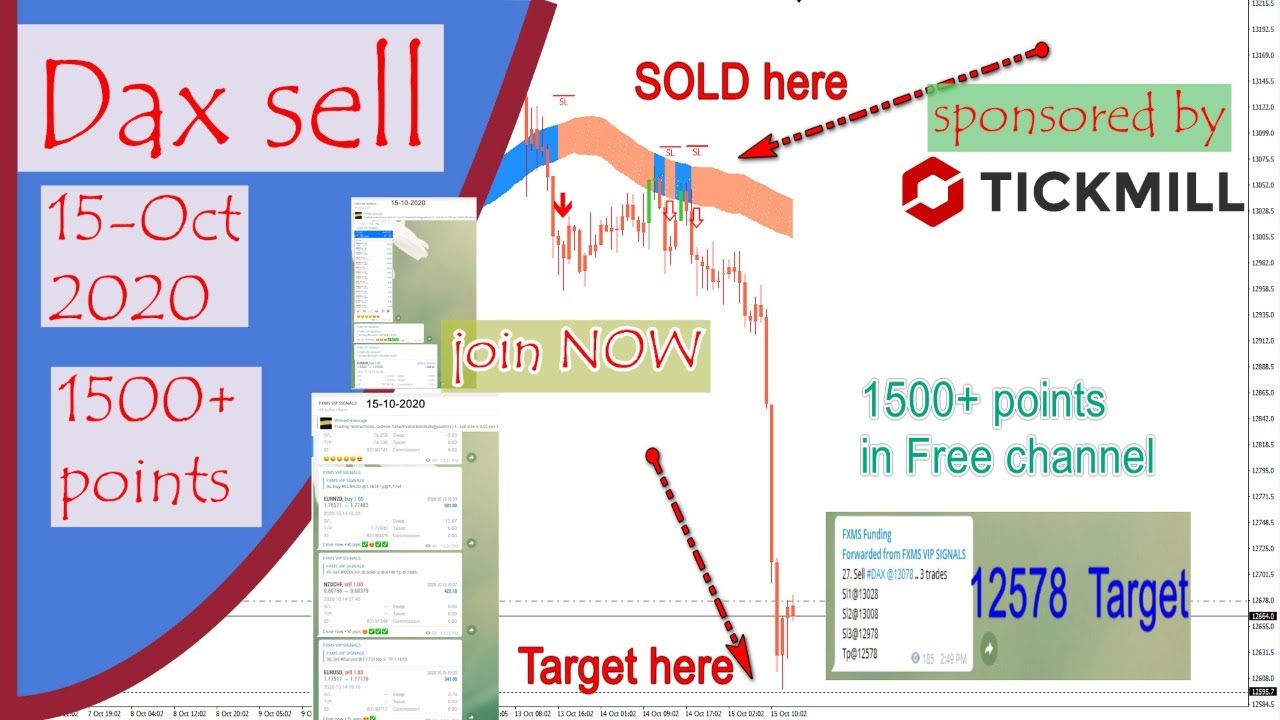 Congrats 1500+ points on Dax 3 sells, now lets buy 12600 small amount ...